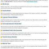 Top 848 Reviews and Complaints about Consolidated Credit Counseling ...