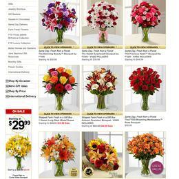 Top 820 Complaints and Reviews about FTD