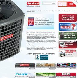 Top 202 Reviews and Complaints about Goodman Manufacturing