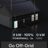 Freedom Solar Power Reviews | Written By Customers