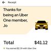 Top 2,276 Reviews From Legit Uber Buyers