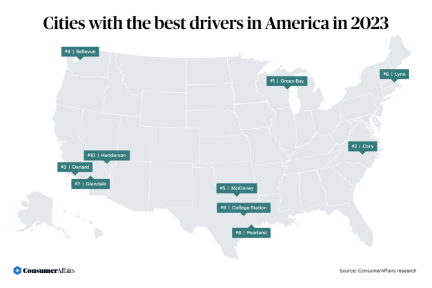 Worst Drivers in America 2023 | ConsumerAffairs®