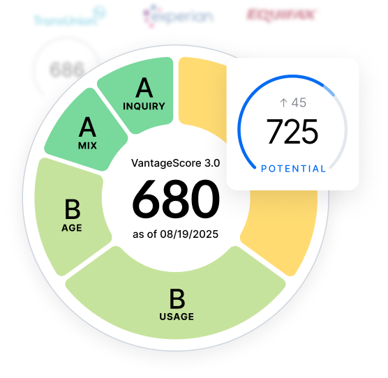 Mortgage Closing Costs vs. Prepaids: What’s the Difference?®