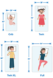 11 Best Matttresses for Kids: 2026 Comparison | ConsumerAffairs®