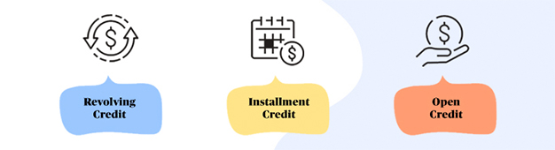 What Is Credit and How Does It Work? | ConsumerAffairs®