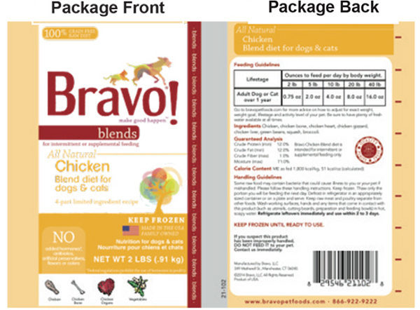 Bravo Chicken pet foods recalled